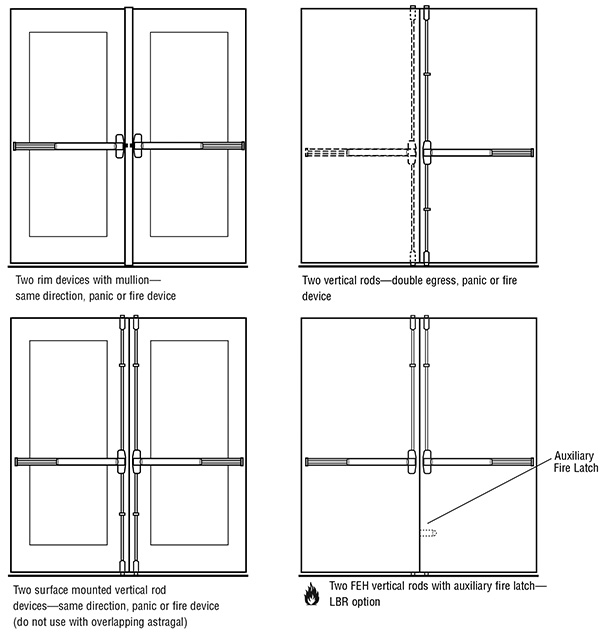 Penner Doors - Series 22
