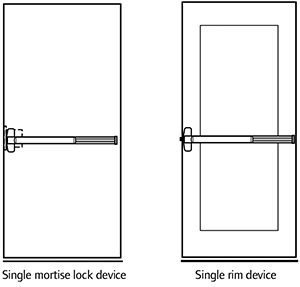 Penner Doors - Series 33A/35A