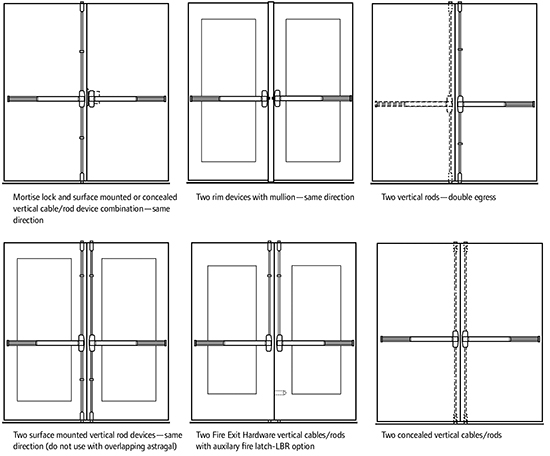 Penner Doors - Series 33A/35A