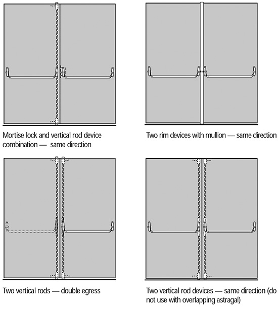 Penner Doors - Series 55